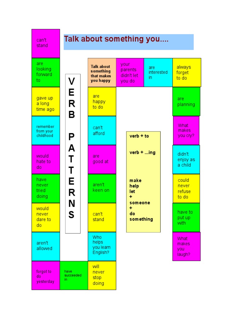 Verb Patterns Board Game Games 21901 | PDF