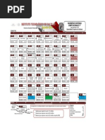 Reticula en Ingenieria en Sistemas Computacionales | PDF | Programación de computadoras ...