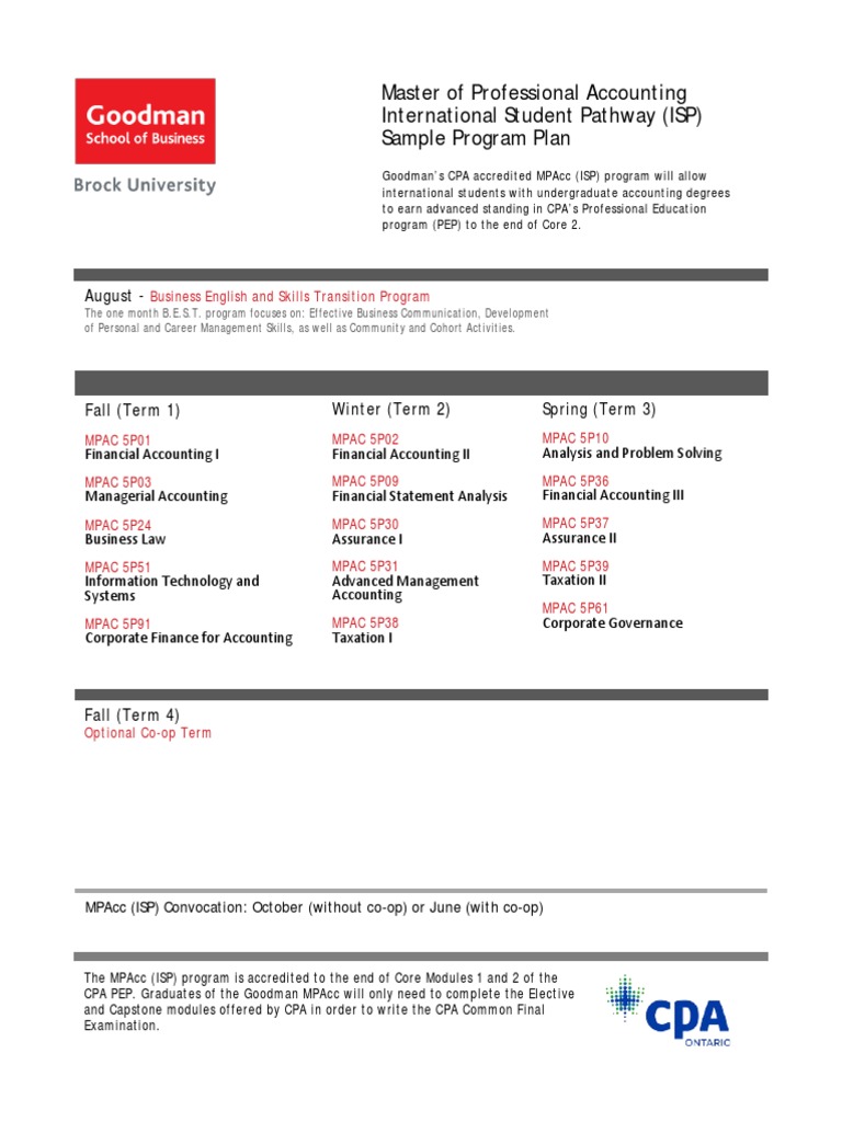 Mpacc | PDF | Certified Public Accountant | Accounting