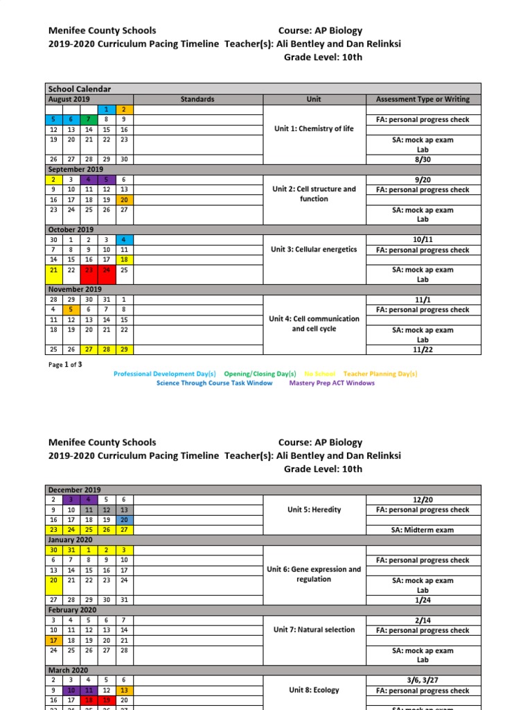 Ap Biology Mchs Curriuculum Pacing Timeline 19-20 1 | PDF | Life ...