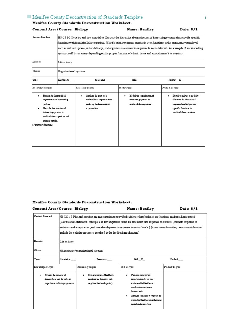 Unit 1 Standard Deconstruction Worksheet 1 | PDF | Molecules | Organisms