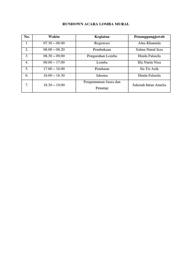 Rundown Acara Lomba Mural | PDF