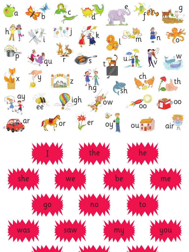Phoneme Finder Chart | PDF