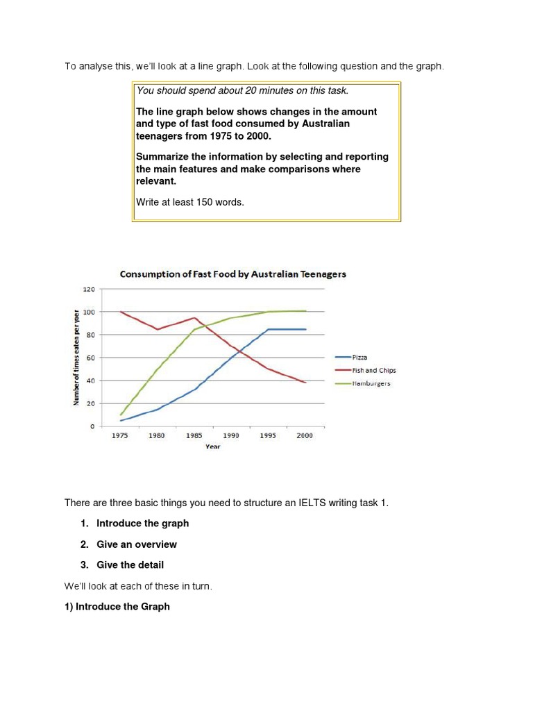 All of Ielts Writing Models in Task 1 | Download Free PDF | Cocoa Bean ...