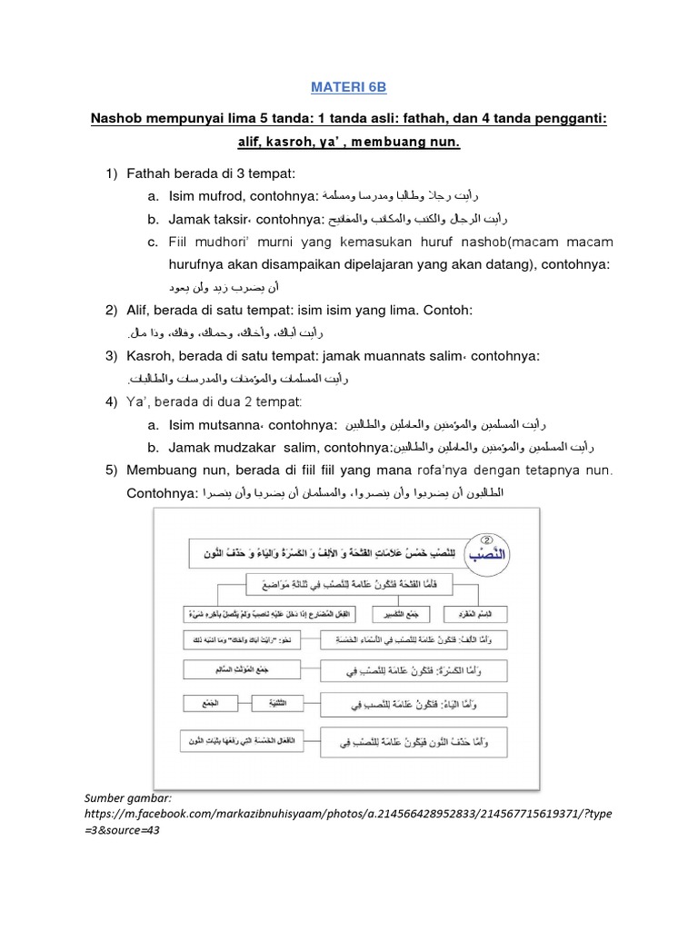 Materi 6b Tanda Irob Nashob Pdf