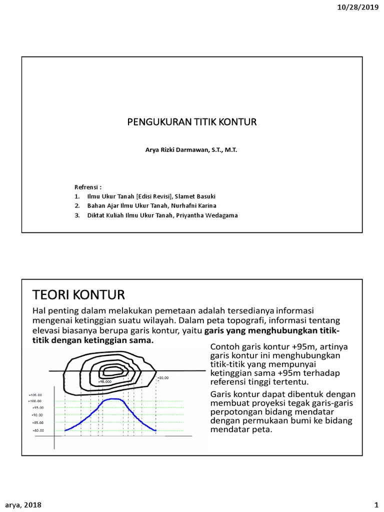 TEKNIK PEMBUATAN GARIS KONTUR DAN INTERPOLASI TITIK KONTUR | PDF