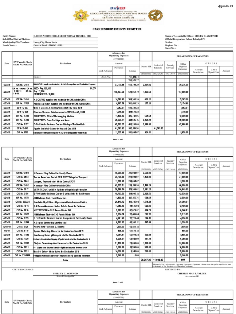 Cash Disbursement Register - INCAT SHS | PDF | Business