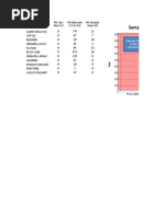 Coolant Afnac PDF | PDF