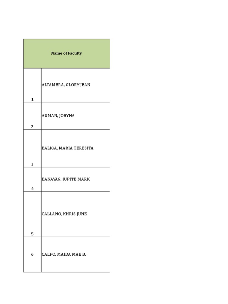 Faculty Profile Matrix Involved in The Program | PDF | Bachelor's ...