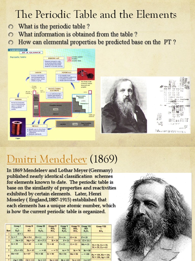 Periodic Table Introduction | PDF | Periodic Table | Chemical Elements