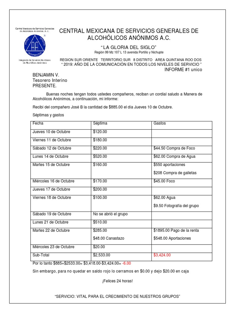 Informe de Tesorería 2019 AA | PDF