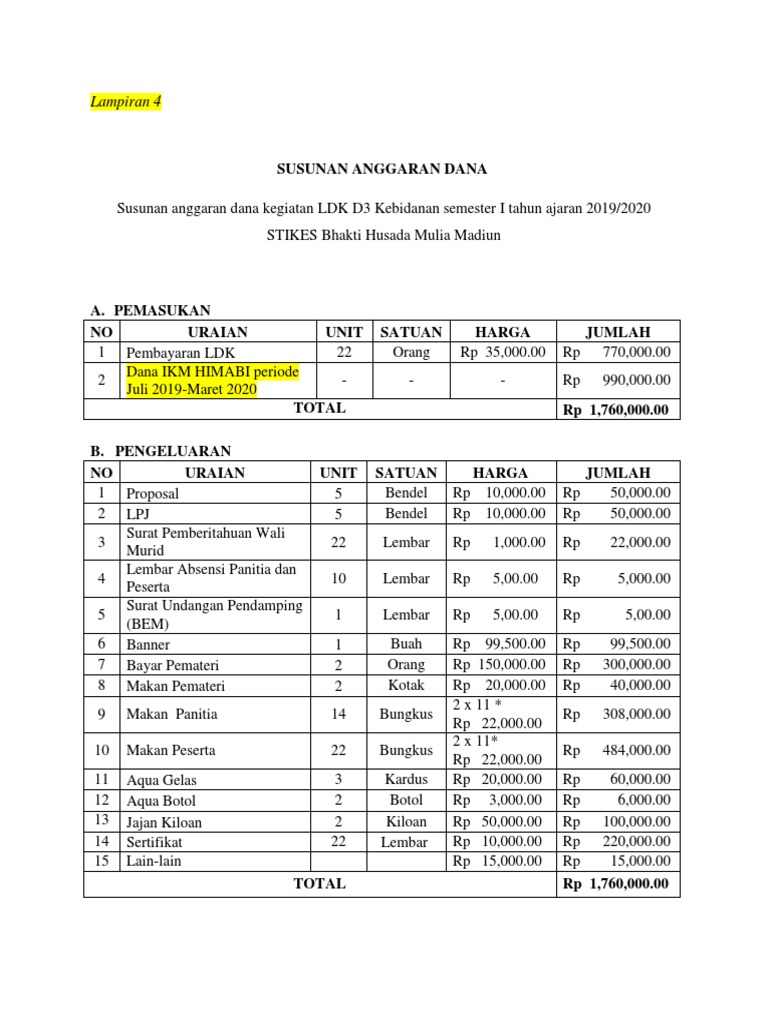Rab LDK Proposal | PDF