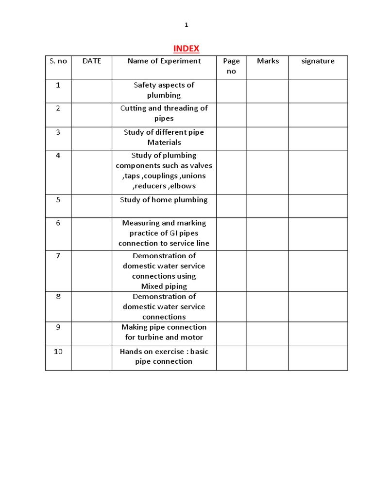 Mini Project | PDF | Plumbing | Valve