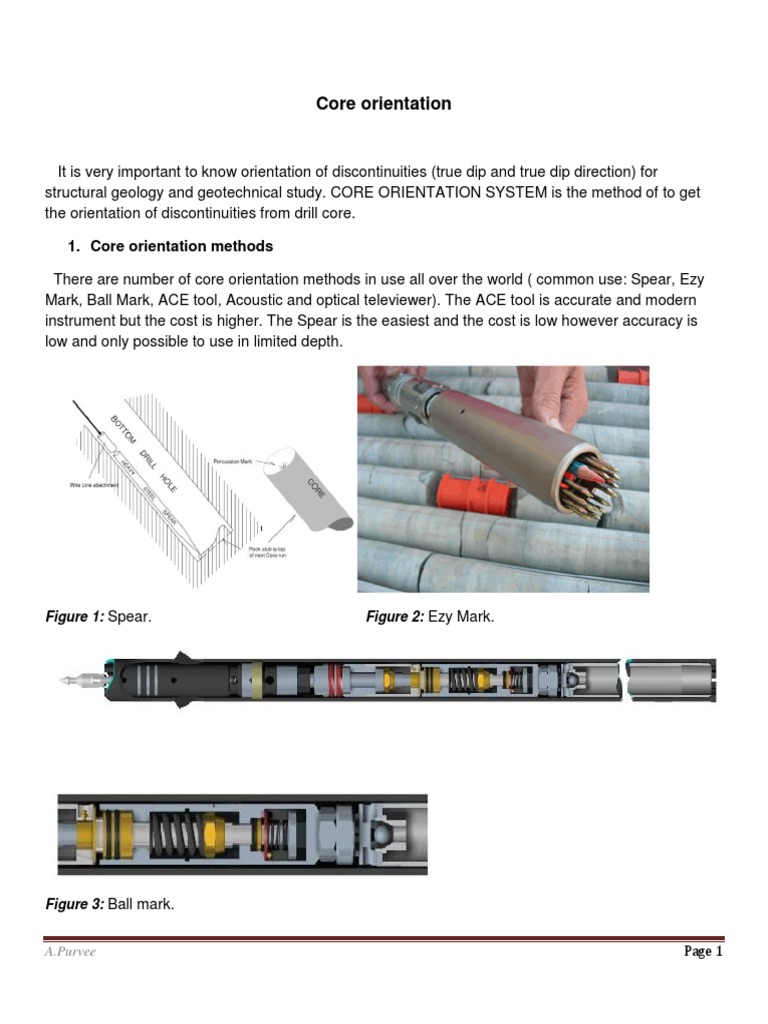 Core Orientation Methods and Tools | PDF | Drilling Rig | Nature