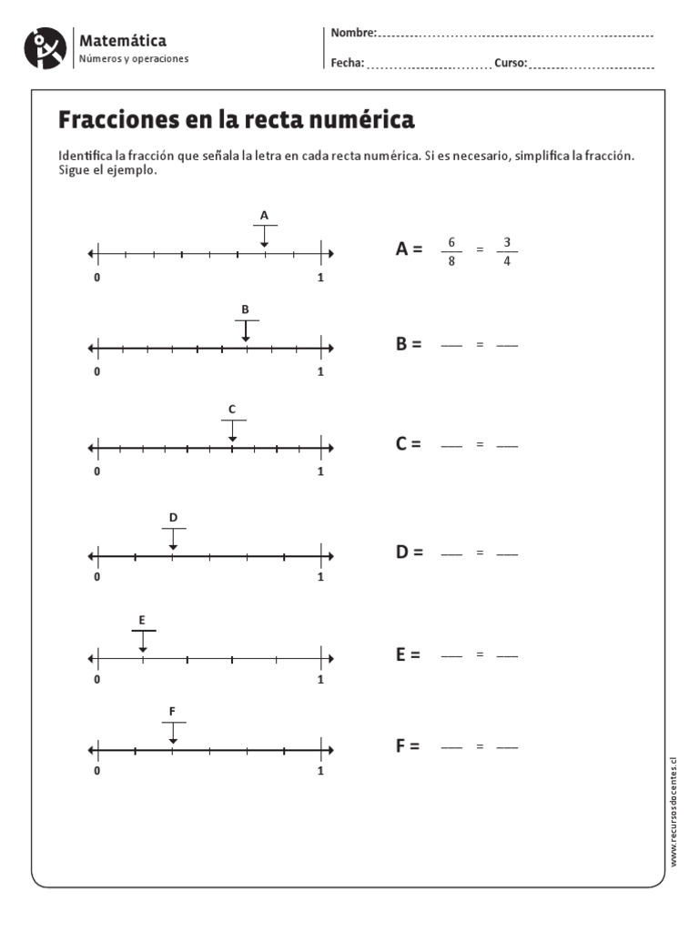 Ubicación de Fracciones en la Recta Numérica | PDF