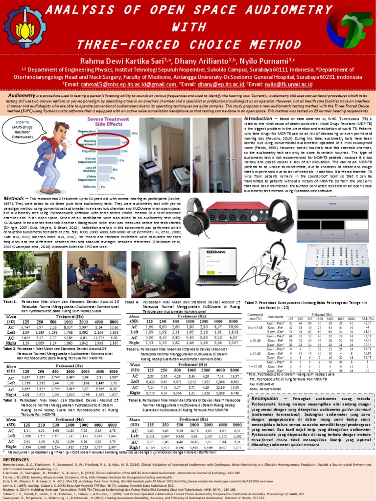 Poster | PDF | Otology | Hearing