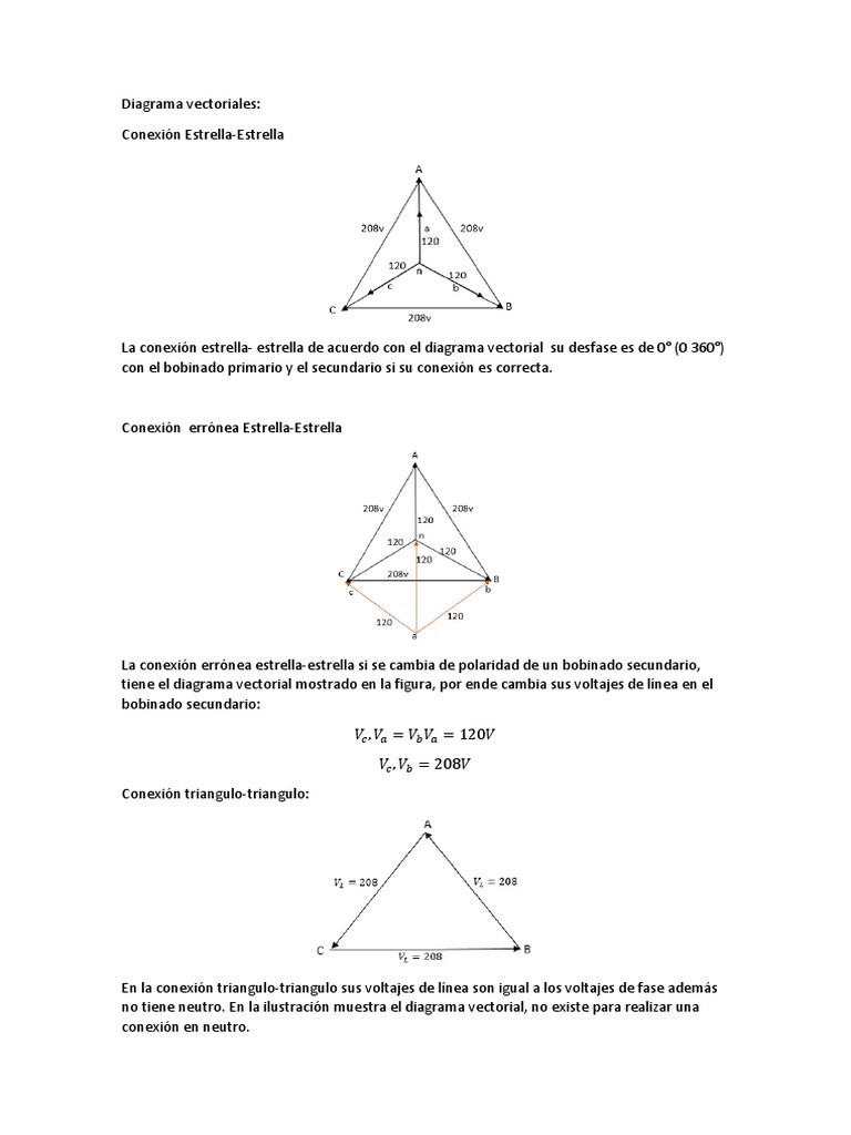 Diagrama Vectoriales | PDF