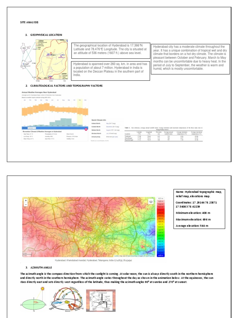 Site Analysis | PDF | Climate | Sun