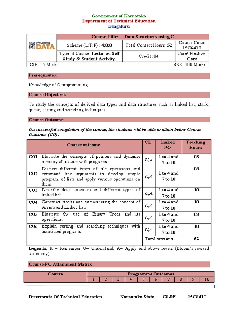 Data Structre Using C Pdf Pointer Computer Programming C Programming Language