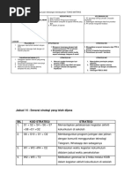 Borang Std4 Skpmg2 2023 2024 | PDF