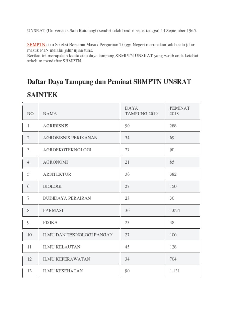 Daya Tampung PTN | PDF