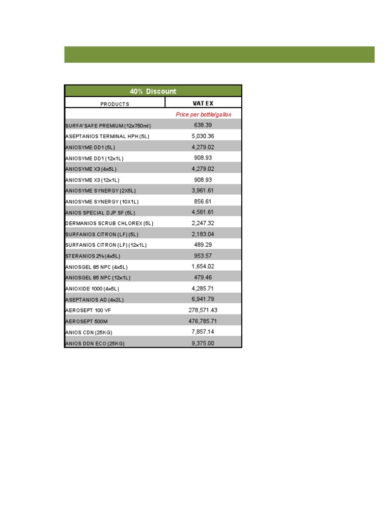 Mar 2019 HC Report PDF | PDF | Business | Computing And Information ...