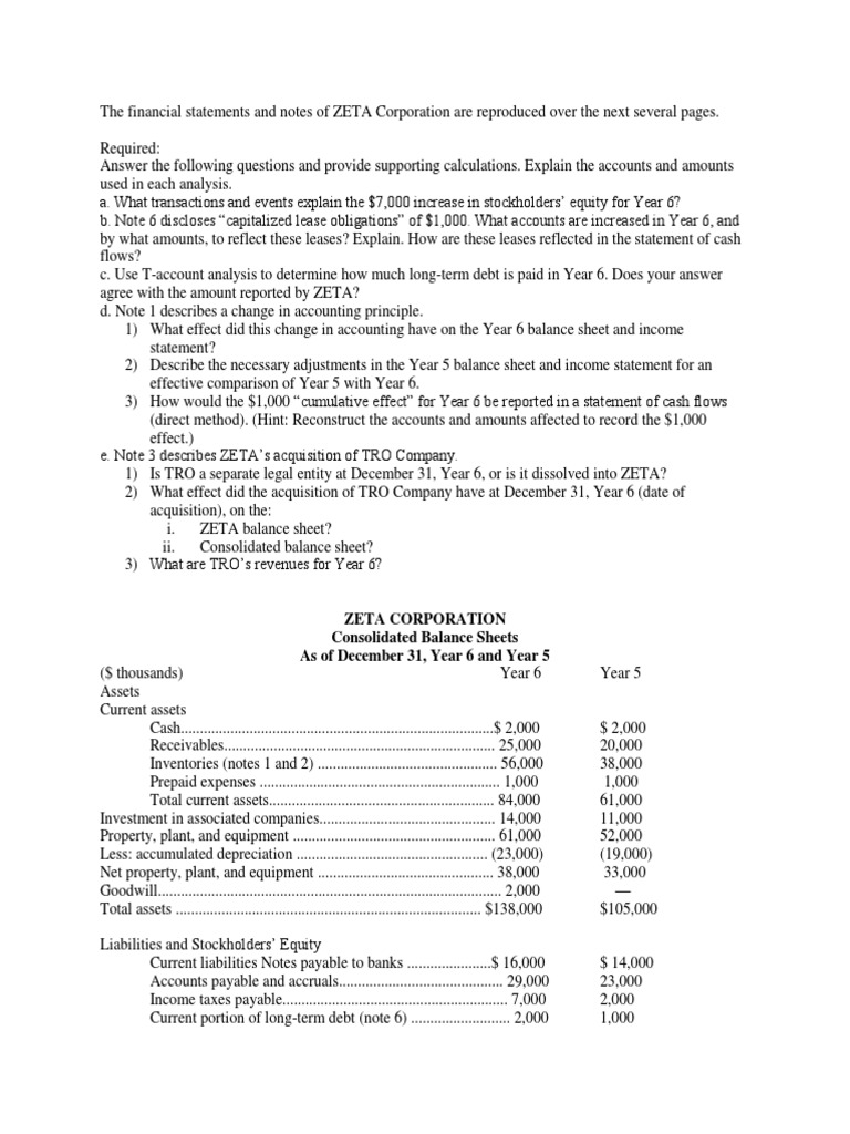 The Financial Statements and Notes of ZETA Corporation Are Reproduced ...