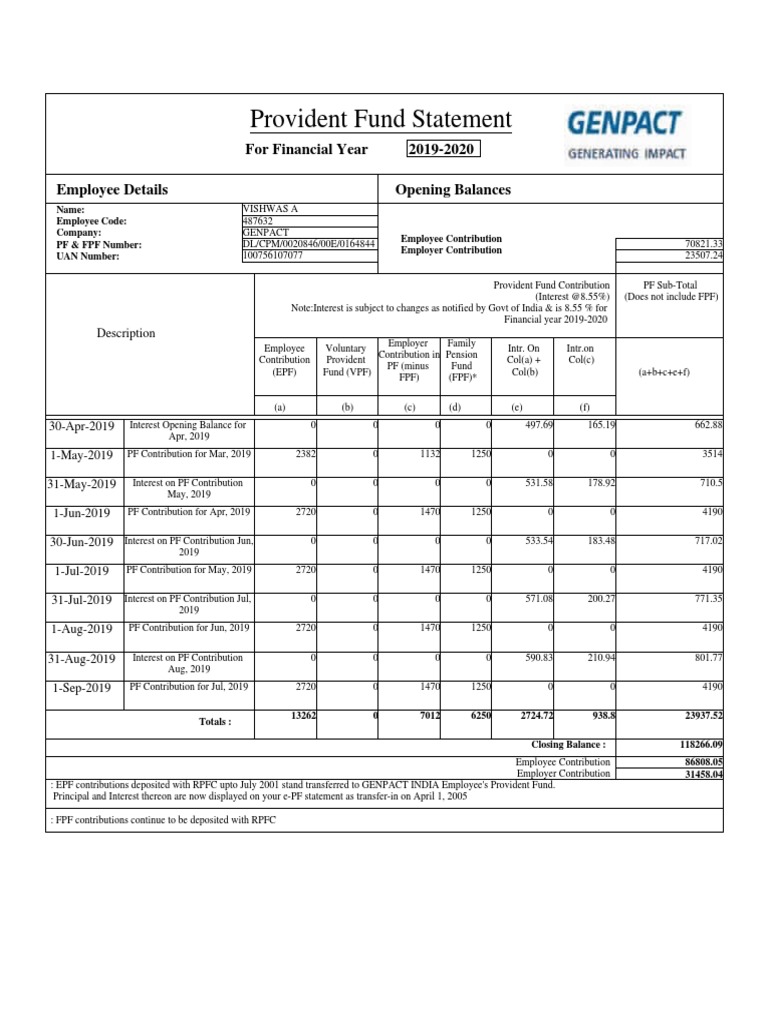 XXGP PF Statement 051119 | PDF | Retirement | Employee Benefits