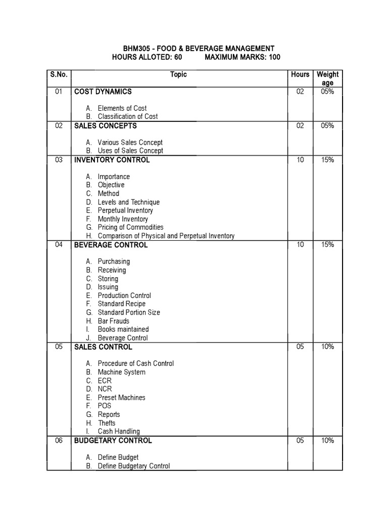 Food and Beverage Management Course Outline: A Breakdown of Key Topics ...