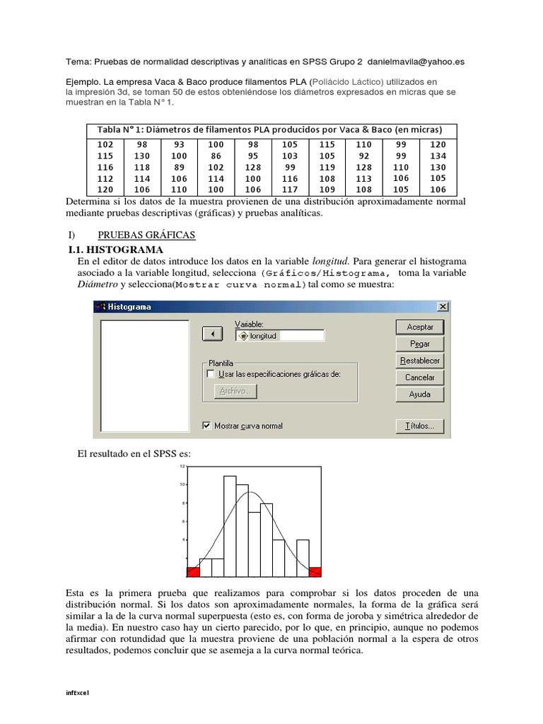 Prueba de Normalidad | Prueba de hipótesis estadísticas | Muestreo ...