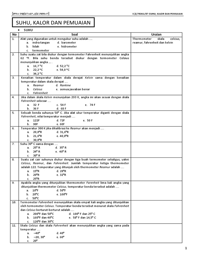 Suhu, Kalor Dan Pemuaian | PDF
