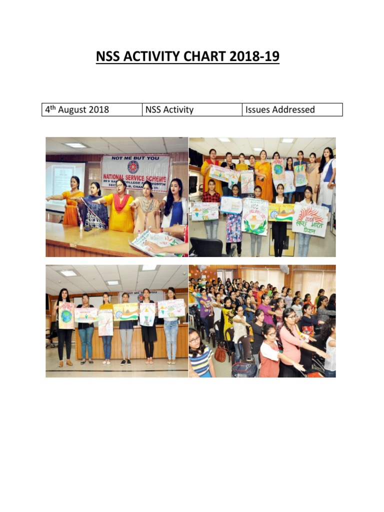 NSS Activity Chart 2018 | PDF | Career & Growth | Business