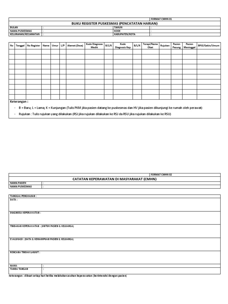 Format CMHN Jiwa | PDF