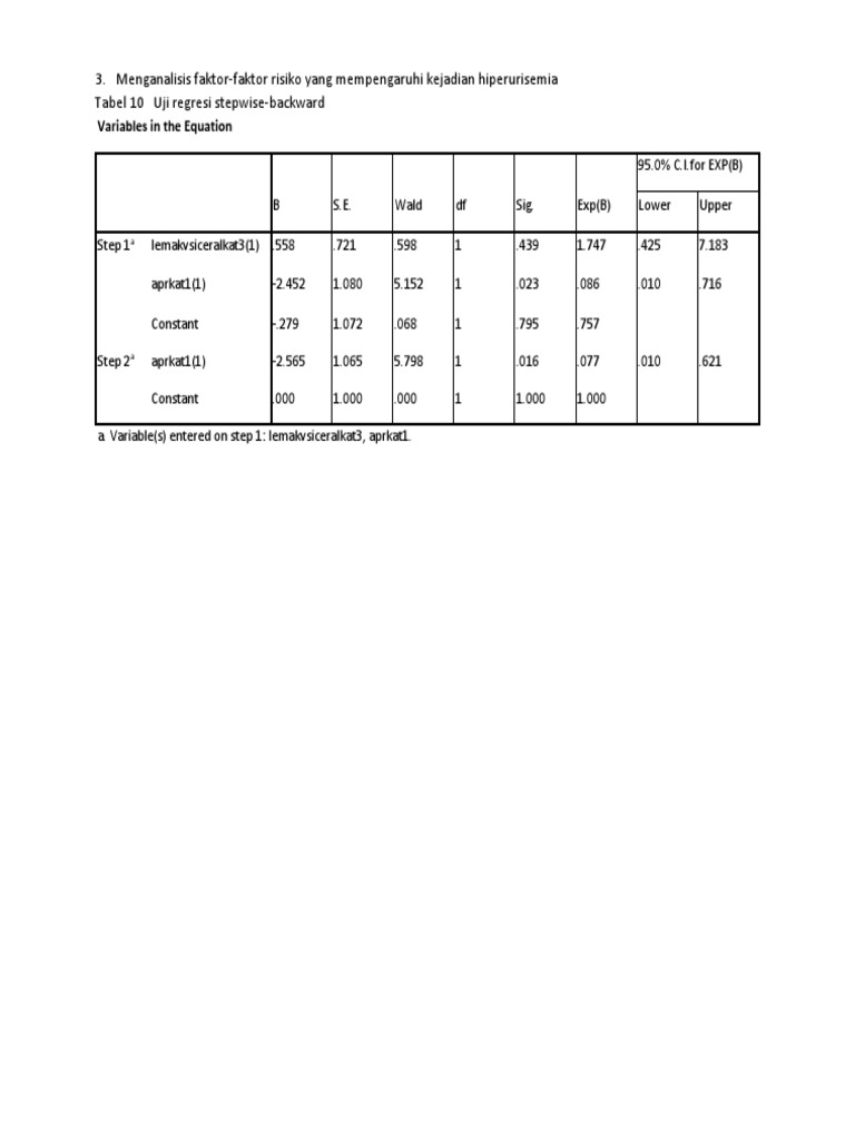 Dummy Tabel Draft 5.1 | PDF