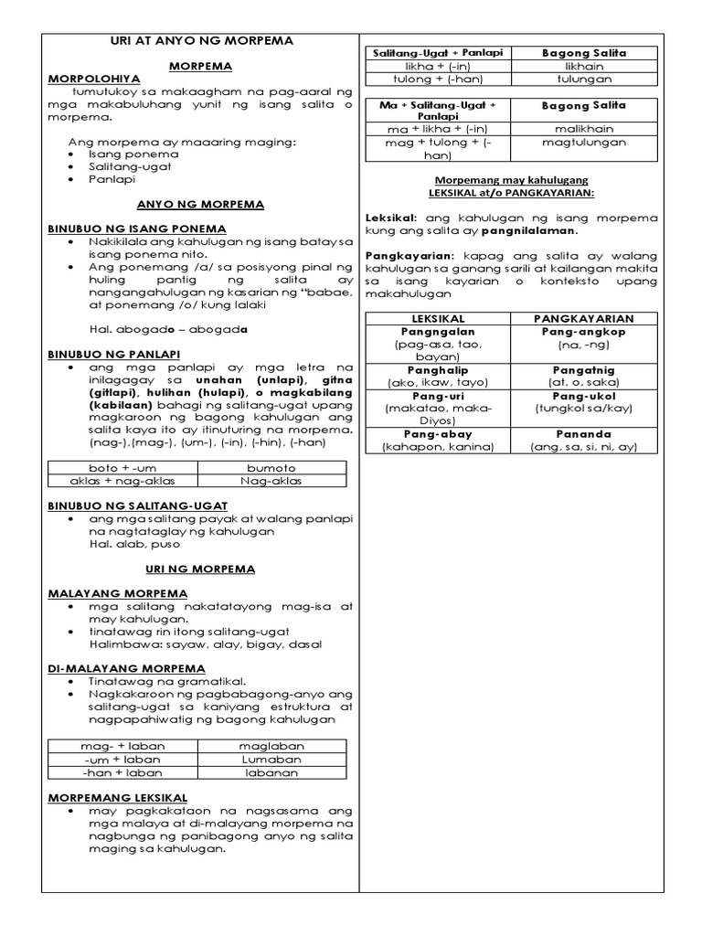 HandOuts Morpema | PDF