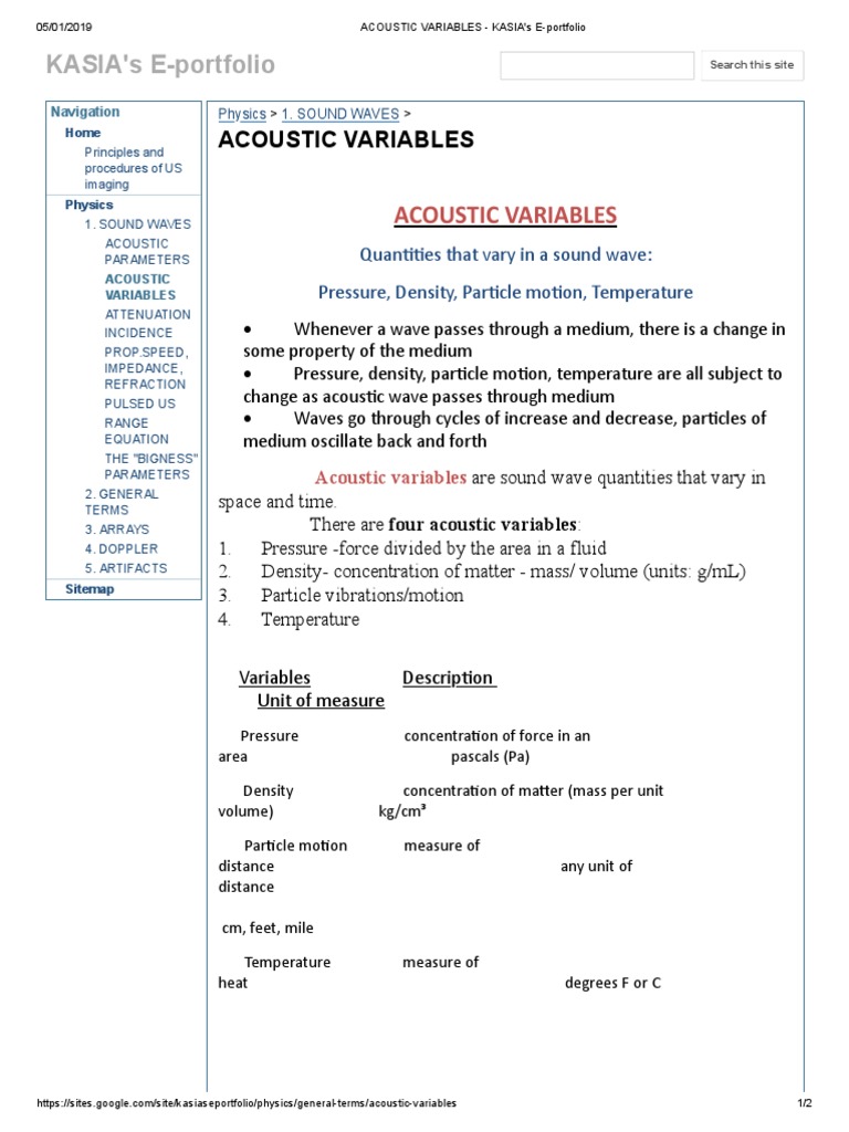 Acoustic Variables - Kasia's E-Portfolio | PDF | Waves | Acoustics