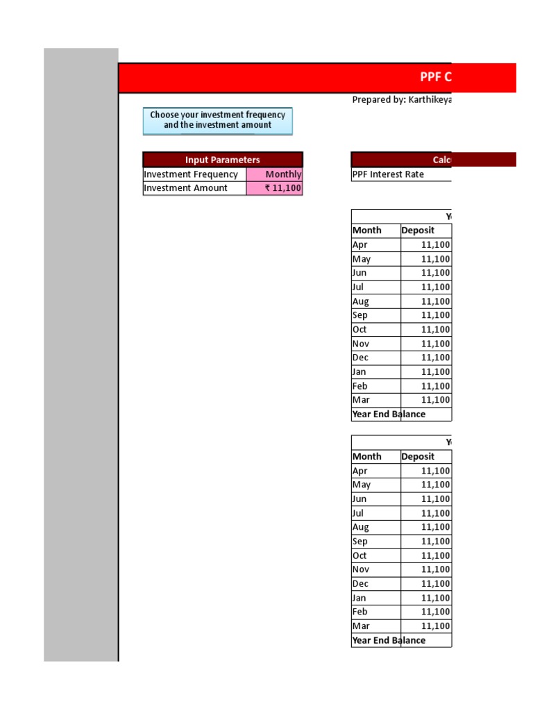 Excel PPF Calculator | PDF | Annual Percentage Rate | Interest Rates