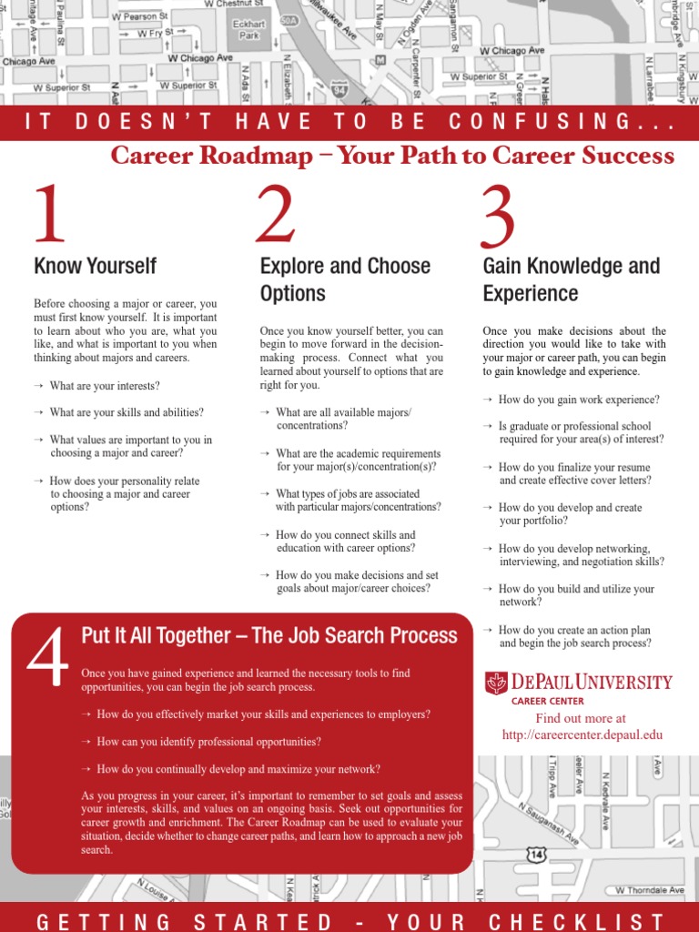 Career Roadmap Final | PDF | Internship | Job Hunting
