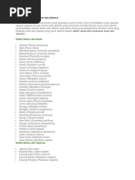 Daftar Nama Latin Tumbuhan Lengkap | PDF