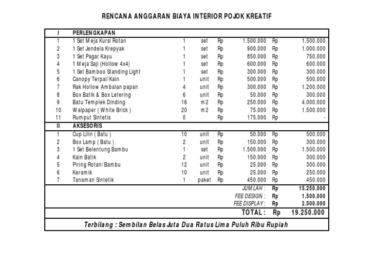 Rab Baru Pojok Kreatif