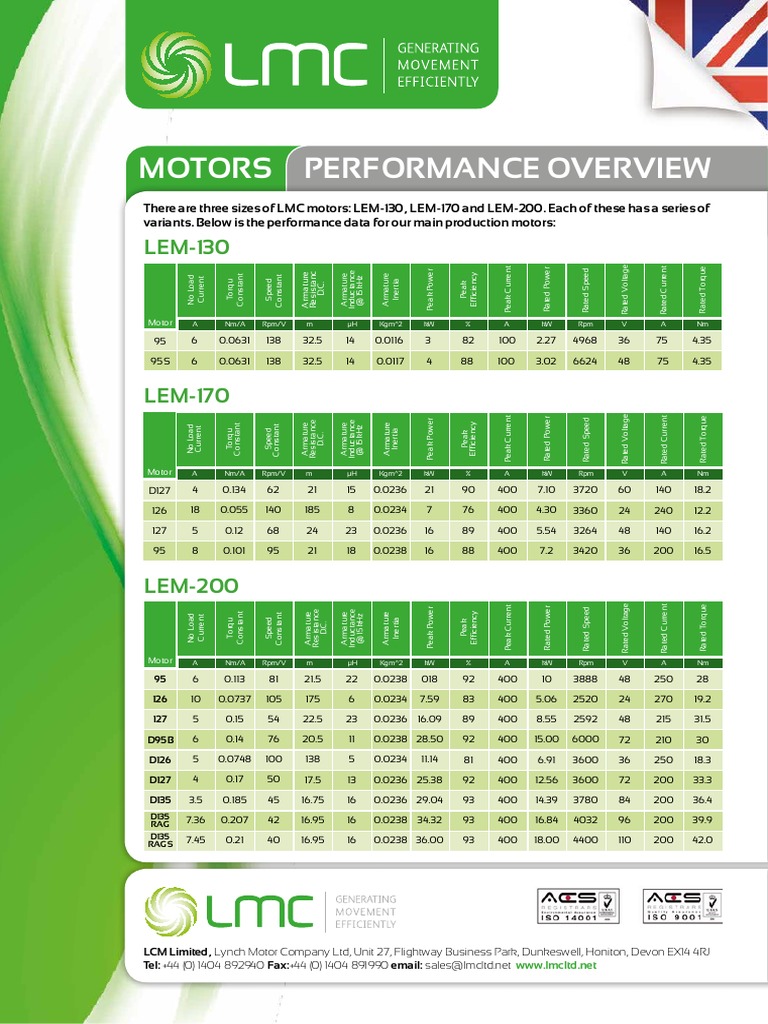 Lynch Motor | PDF | Electric Motor | Electrical Equipment
