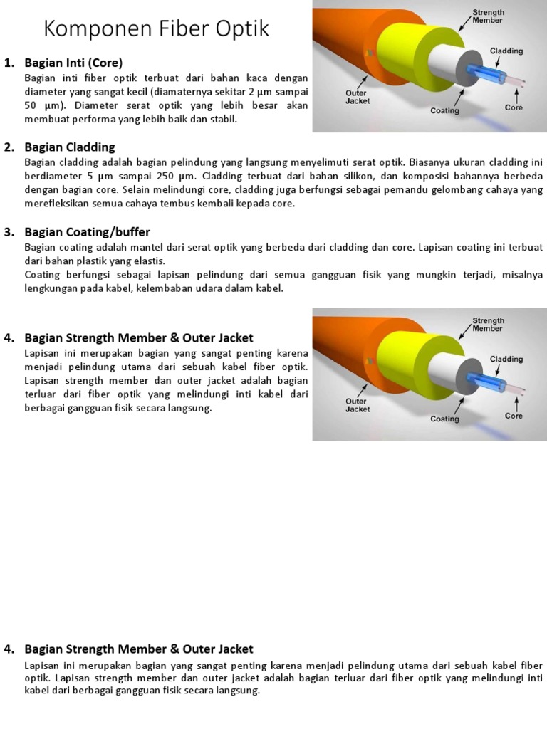 Komponen Fiber Optik | PDF