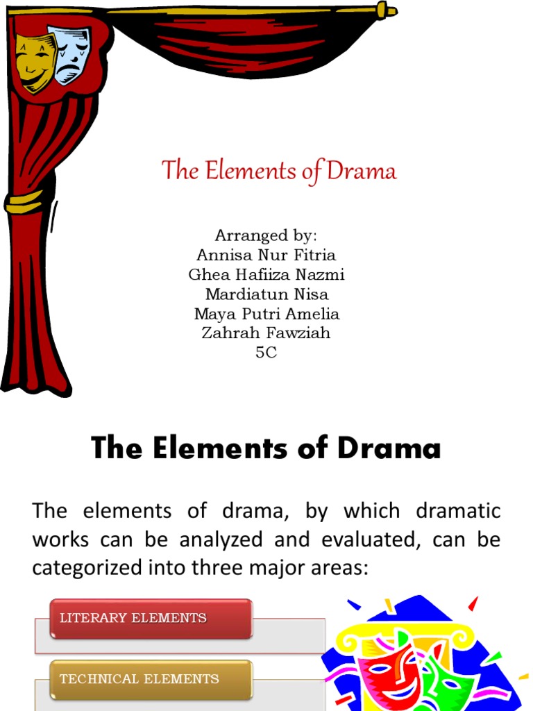 Elements of Drama | PDF | Play (Theatre) | Plot (Narrative)