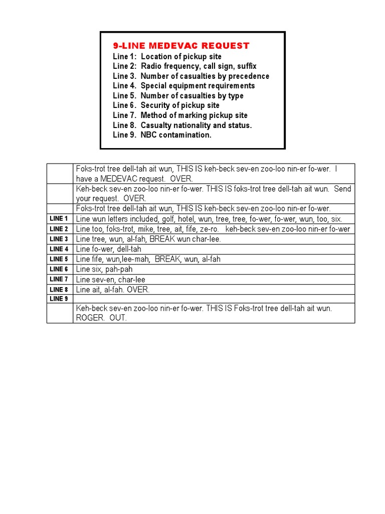 9 Line | Download Free PDF | Electronics | Telecommunications