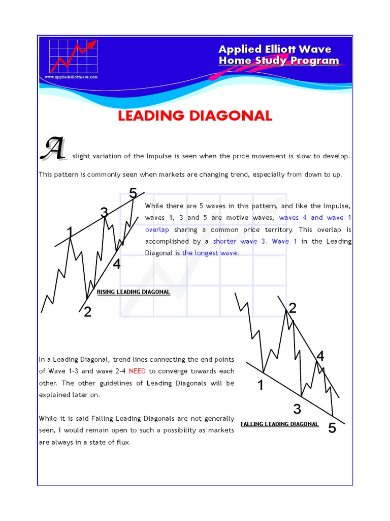 04 Leading Diagonal, Ending Diagonal. | PDF | Business