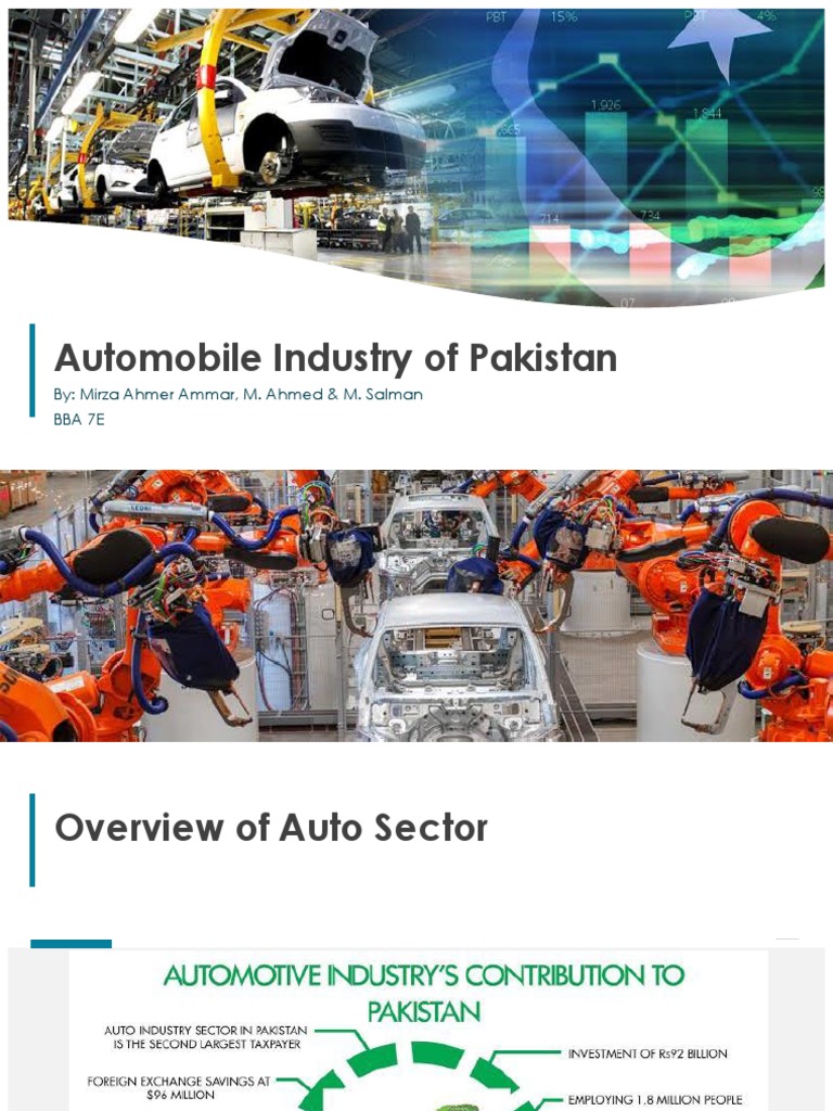 An Analysis of Pakistan's Automotive Industry: A Look at the History ...