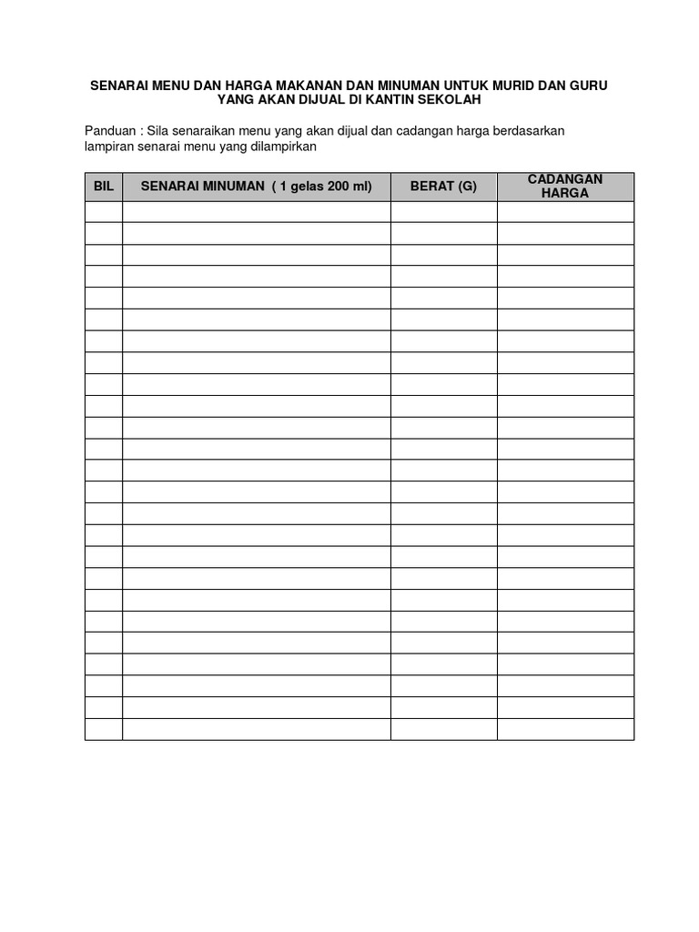 Senarai Menu Dan Harga Makanan Dan Minuman Untuk Murid Dan Guru Yang ...