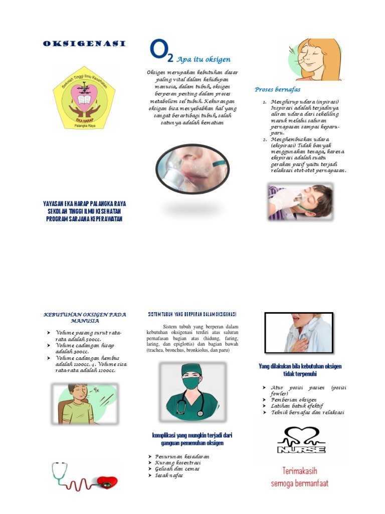 Leaflet Oksigenasi | PDF