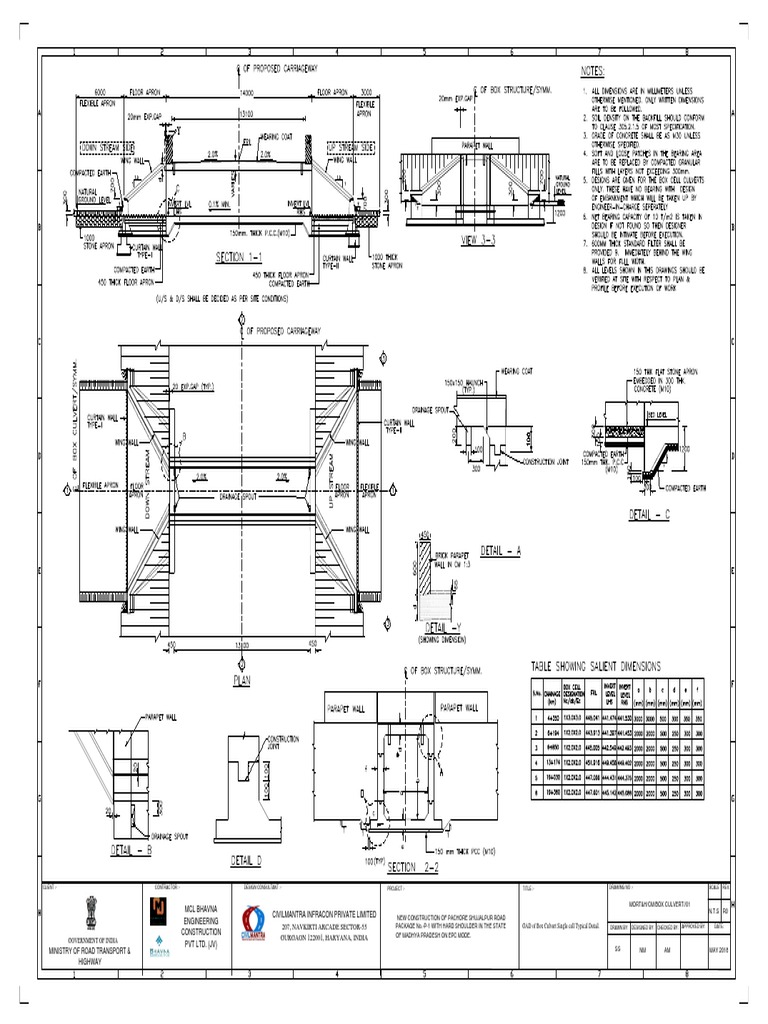 1.0.GAD Box Culvert - Layout | PDF