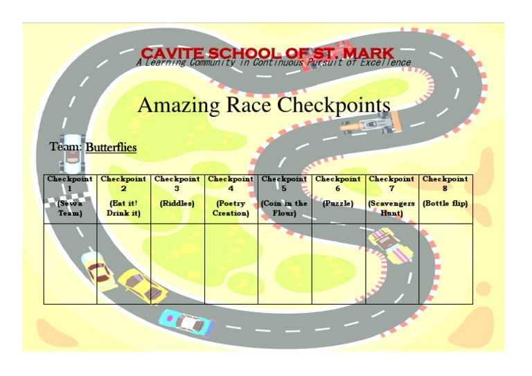 Amazing Race Checkpoints | PDF